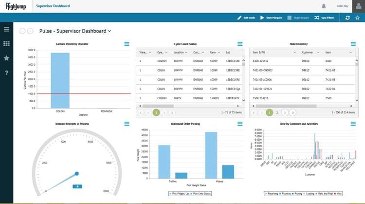 Best Logistics Software - Our 2024 Review and Pricing Guide Best Logistics Software - Our 2024 Review and Pricing Guide
